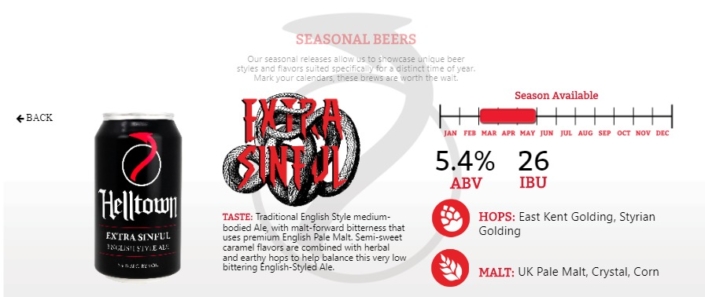 OUR BEER - Helltown Brewing