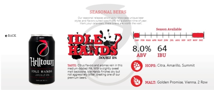 OUR BEER - Helltown Brewing